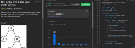 Anurag Sinha On Linkedin 50daysofcodechallenge Javascript