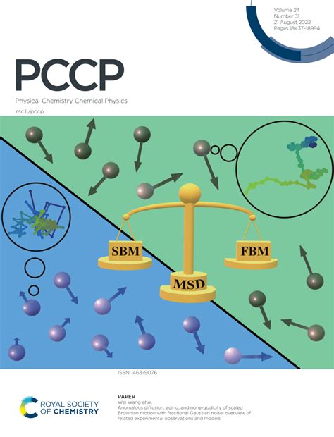 Pdf Anomalous Diffusion Aging And Nonergodicity Of Scaled Brownian