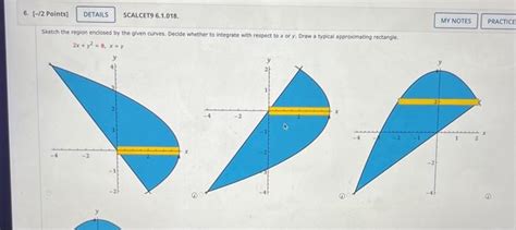 Solved Sketch The Region Enclosed By The Given Curves D