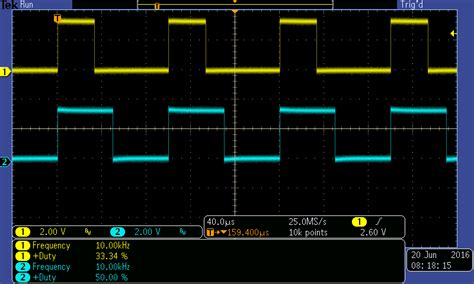 Employing The Mcu S Pwm Generator To Achieve Dual Independent Outputs Or Complementary