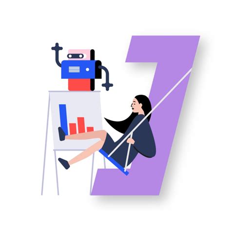 Fospha Ecommerce Marketing Fospha