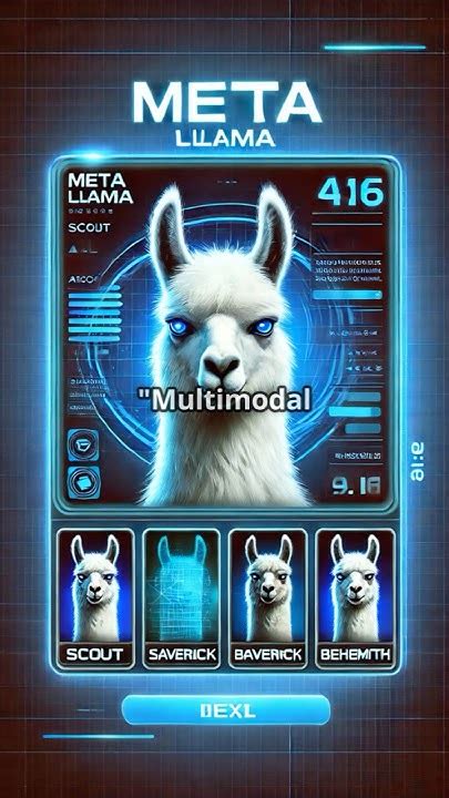 Llama 4 Is Here Ai Llama Llama4 Llm Chatgpt Generativeai Youtube