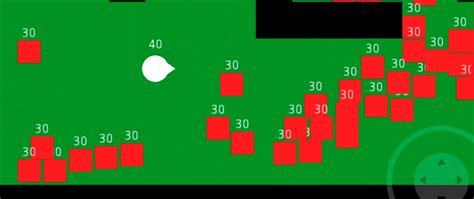 Optimizing Mob Pathfinding Improving Game Performance For Smooth