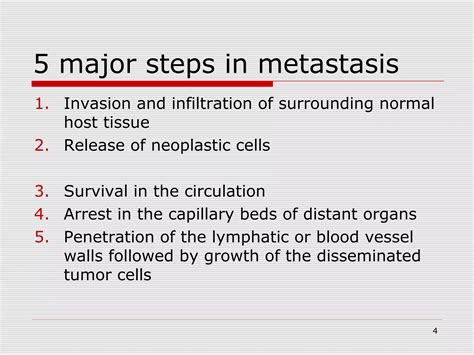 Metastasis Ppt