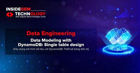 Nghia Vu On Linkedin Data Modeling With Dynamodb Single Table Design