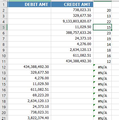 Vbo I Want To Match Two Columns Against Each Other In Excel Stack Overflow