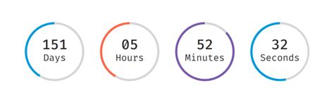 React And Tailwind Css Functional Ui Components