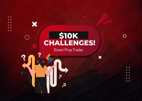 Smart Prop Trader New 50 Discount For 10k Challenges