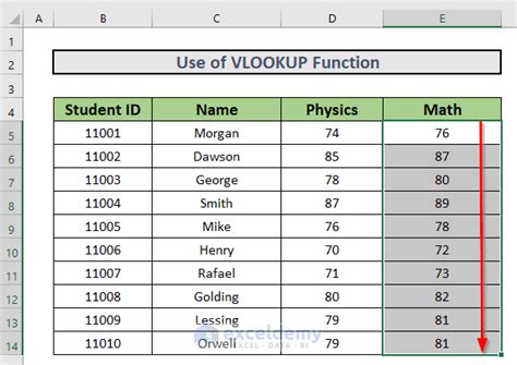 How to Merge Tables from Different Sheets in Excel (5 Easy Ways)