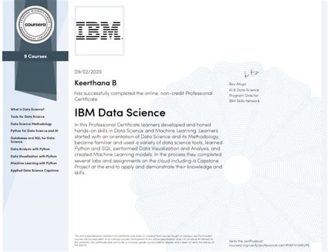 Keerthana B On Linkedin Datascience Coursera Datascientist