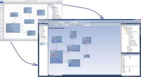 DIAGRAM Obiee Visio Architecture Diagram MYDIAGRAM ONLINE