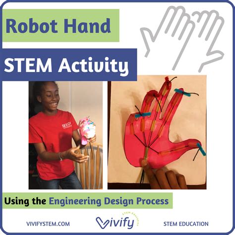 Vocabulary Games For Stem Tools And Concepts — Vivify Stem