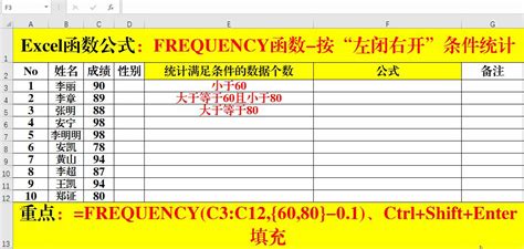 excel函数公式：会用这个excel函数的，都是高手（一）！ 知乎