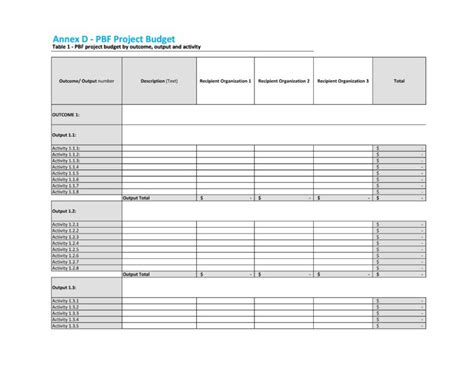 41 Useful Project Budget Templates Excel Word ᐅ TemplateLab