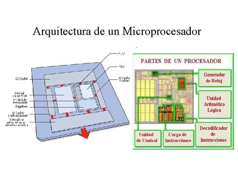 Microprocesadores Instalacin De Computadoras 1 I El Microprocesador