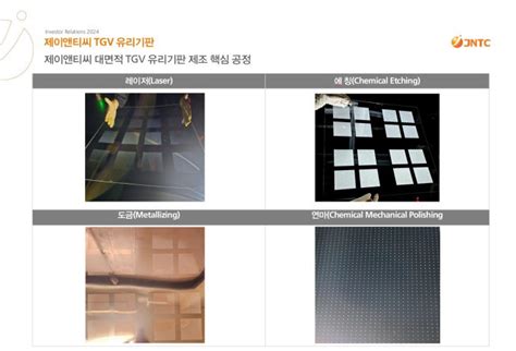 뉴스핌라씨로 제이앤티씨 꿈의 기판 Tgv 반도체 유리기판 양산화 돌입