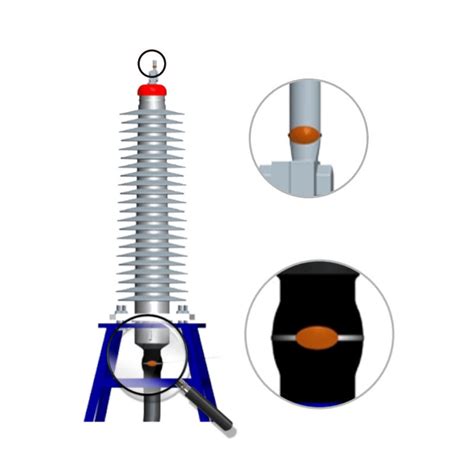 Custom Oem Cable Termination Passive Temperature Measurement System