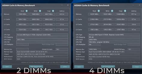 Good L1tech Video On Running 4 Slots Of Memory On Am5 Other Ddr5