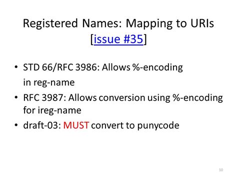 draft ietf iri iri 3987bis 03 issues overview ietf 79 beijing iri wg