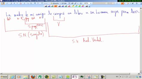 Complemento Directo Indirecto Y Circunstancial Análisis Morfosintático Lengua 4º Eso Youtube