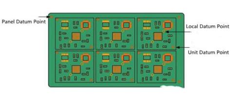 Pcb Design Datum Point Design Surface Treatment And Output Olinapcb