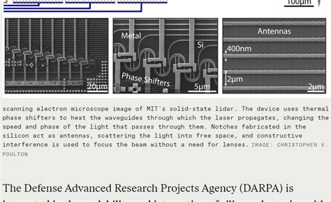 Single Chip Lidar Systems For Fmcw Lidar Are The Next Big Thing To Rule The Automotive Industry