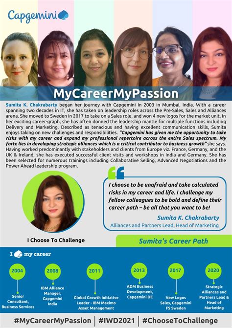 Sumita K Chakrabarty On Linkedin Choosetochallenege Capgemini