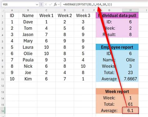 Comment Utiliser La Fonction Offset Dans Excel La Meilleure Maison