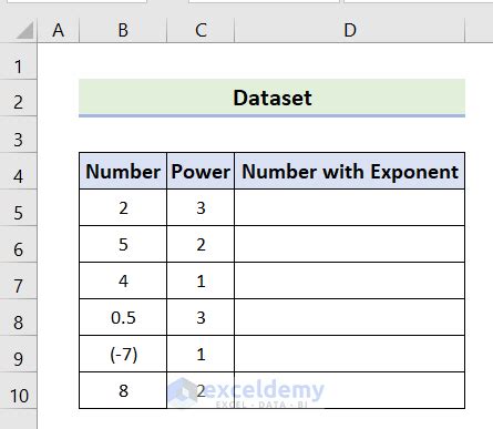 How to Display Exponents in Excel (6 Simple Methods)