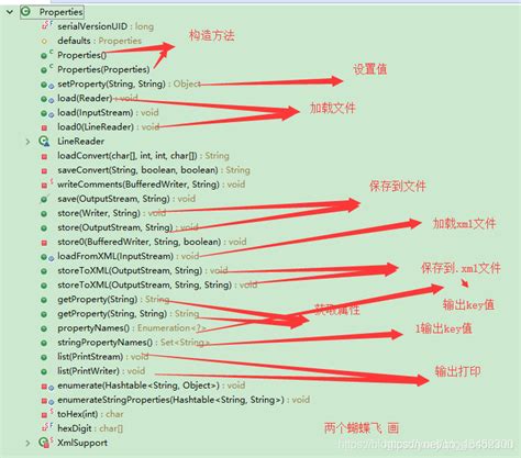 servletcontext接口（三）读取web应用下的资源文件 获取webapp下的文件 csdn博客