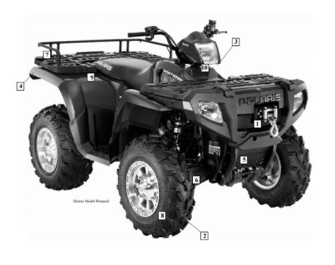 2007 Polaris 700 800 X2 EFI Service Manual Polaris ATV QUADCRAZY ATV Forum