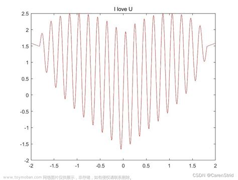 Matlab中爱心的四种画法（附代码） Toy模板网