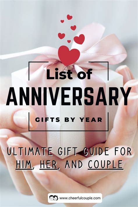 List Of Anniversary Ts By Year Ultimate T Guide For Him Her An