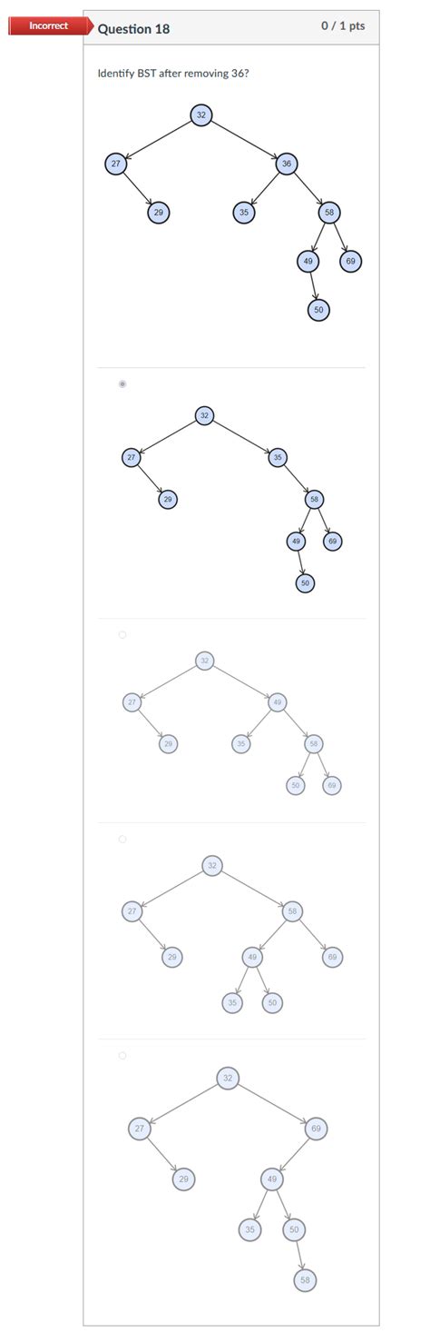 solved identify bst after removing 36