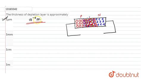 The Thickness Of Depletion Layer Is Approximately