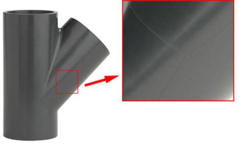Explanation Of Visible Flow Lines Van De Lande