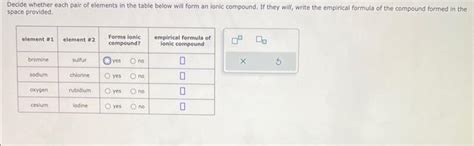 Solved Decide Whether Each Pair Of Elements In The Table