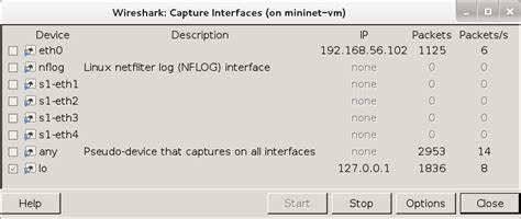 Mininet Network Simulator Review Open Source Routing And Network