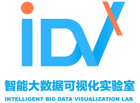 GitHub Antvis AVA A Framework For Automated Visual Analytics