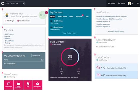 Cms Interface Cms User Guide