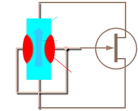 Jfet Transistor Animation At Miranda Trevino Blog