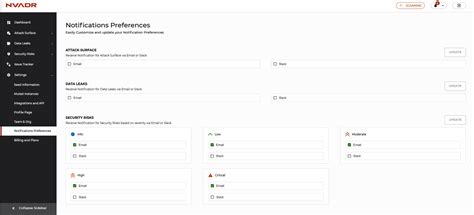 How To Configure Notification Preferences RedHunt Labs
