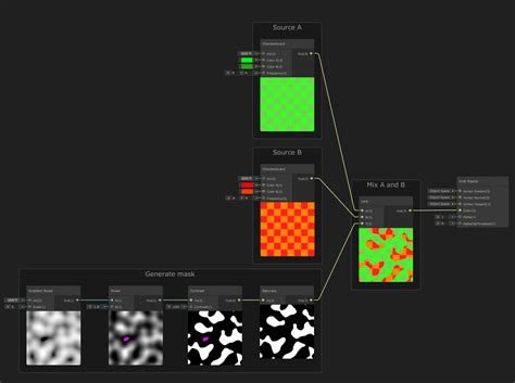 Blending Texture With Noise Unity Engine Unity Discussions