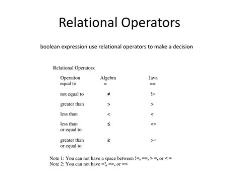Ppt Conditionals And Boolean Operators Powerpoint Presentation Id2566042