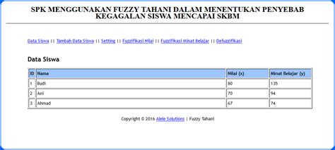 Source Code PHP MySQL SPK Fuzzy Tahani Full Free Source Code Dan Tutorial Pemograman