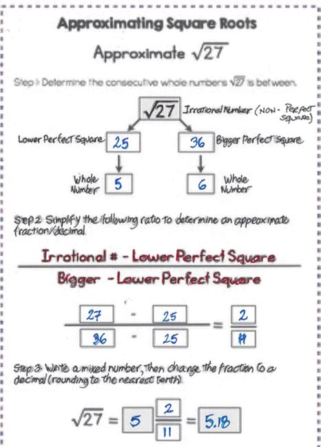 Unit 1 4 Estimating Square Roots MR MARTÍNEZS MATH VIRTUAL Worksheets Library