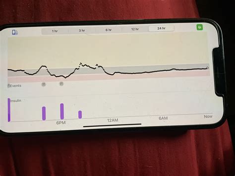 Omnipod Bg Control Pump Fudiabetes