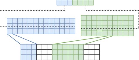 Example Architecture For The Character Level Cnn With Max Pooling The