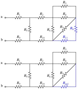 Examples Req PrattWiki