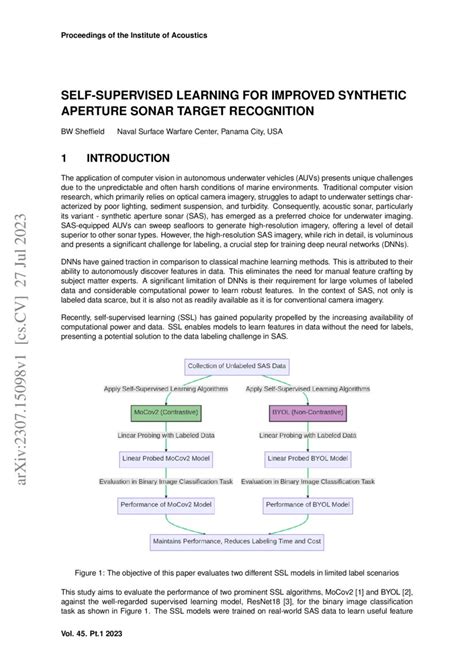 Self Supervised Learning For Improved Synthetic Aperture Sonar Target Recognition DeepAI